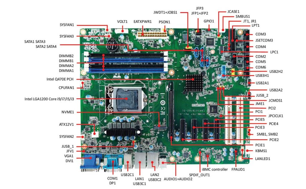 Advantech AIMB-787 Industrie-Motherbaord der 10ten Generation
