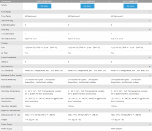 Advantech ACP-4320 - Leises 4U-Rackmount-Gehäuse